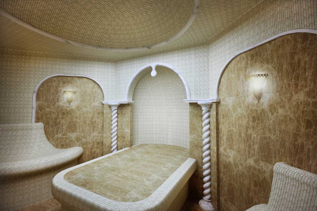 Turkish Bath Bliss: A Timeless Wellness Ritual - Felicity Hammam
